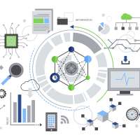 Recent Activity - Viesearch